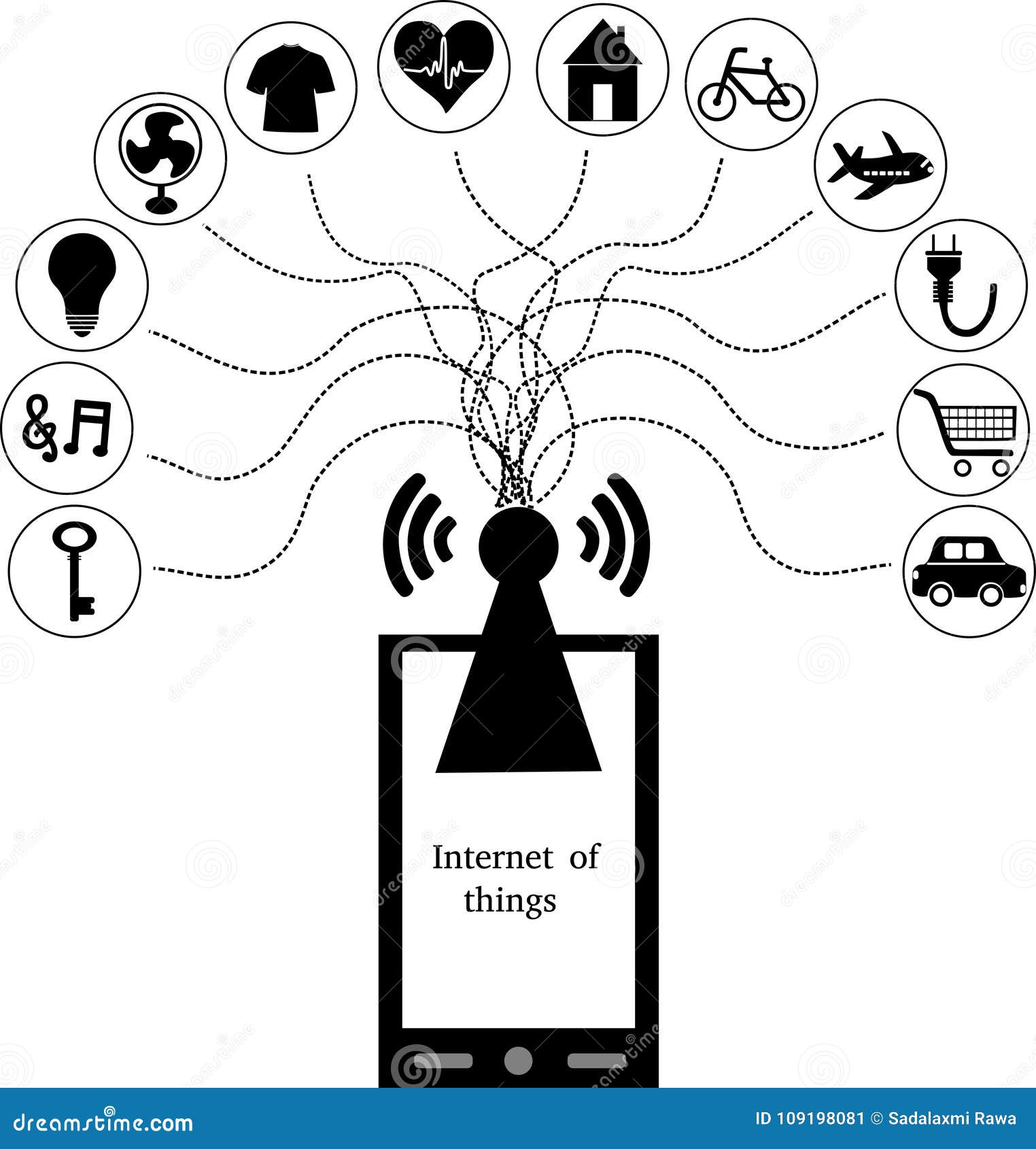 The Internet of Things Connecting Everything Stock Image - Illustration ...