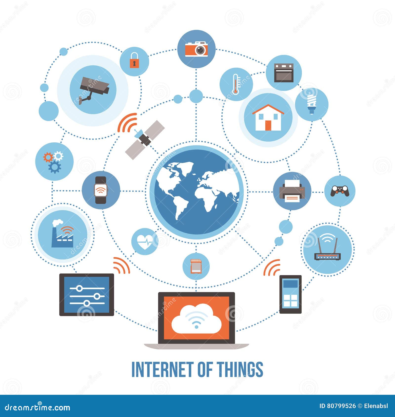 Internet of things stock vector. Illustration of connection - 80799526