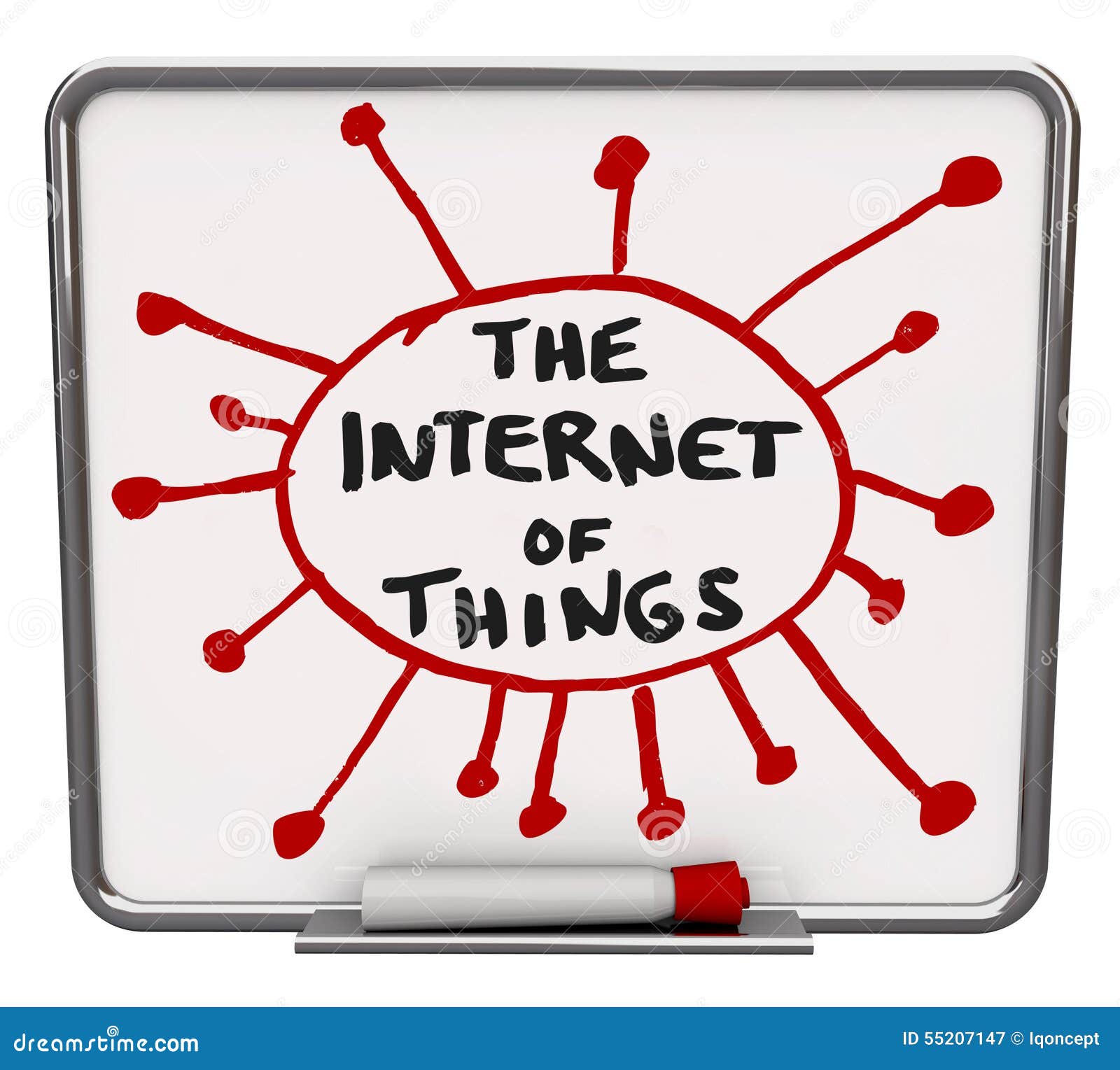 Internet of Things DIagram Connected Devices Everything Networked Stock ...