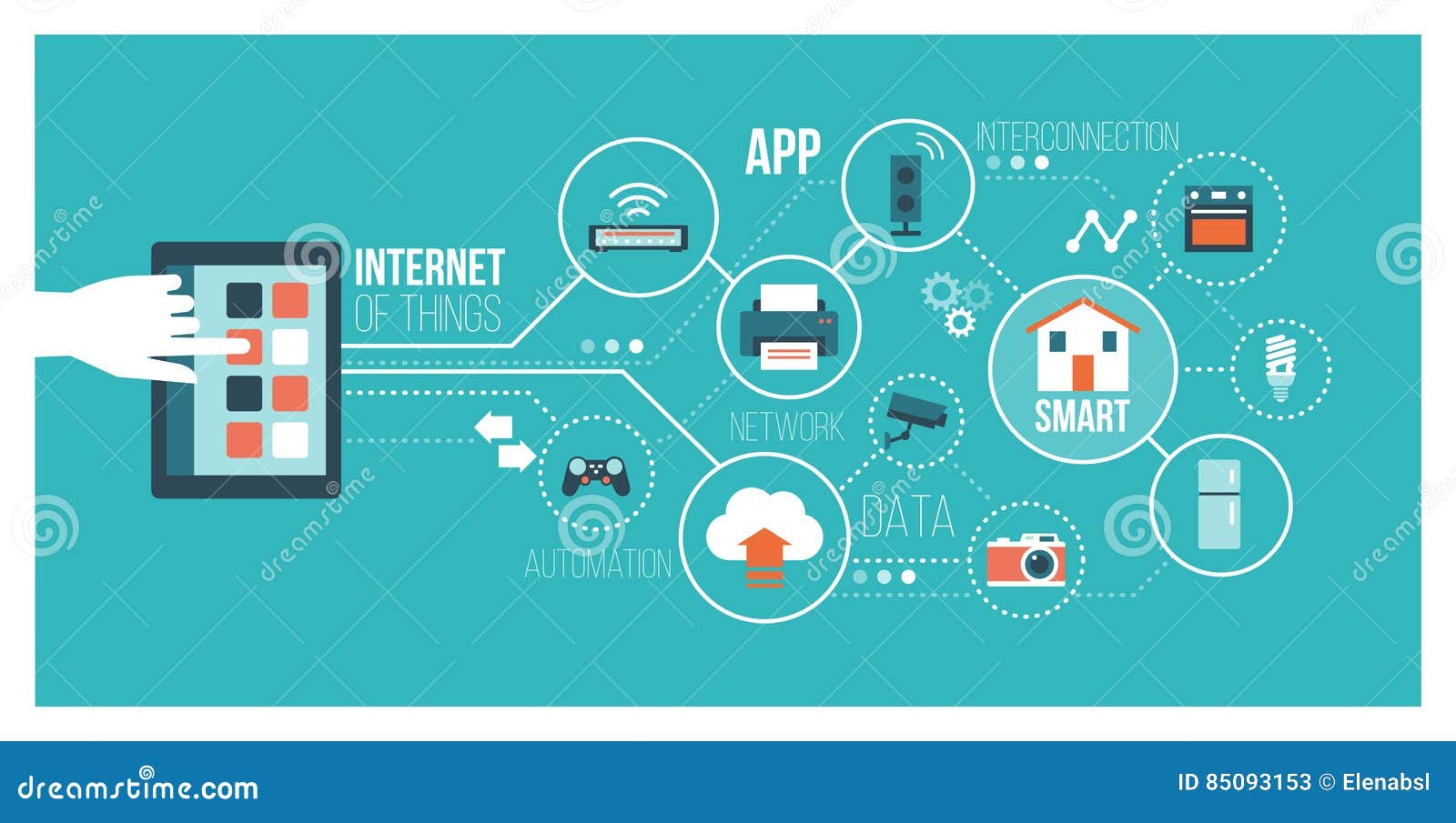 Internet of things stock vector. Illustration of connecting - 85093153