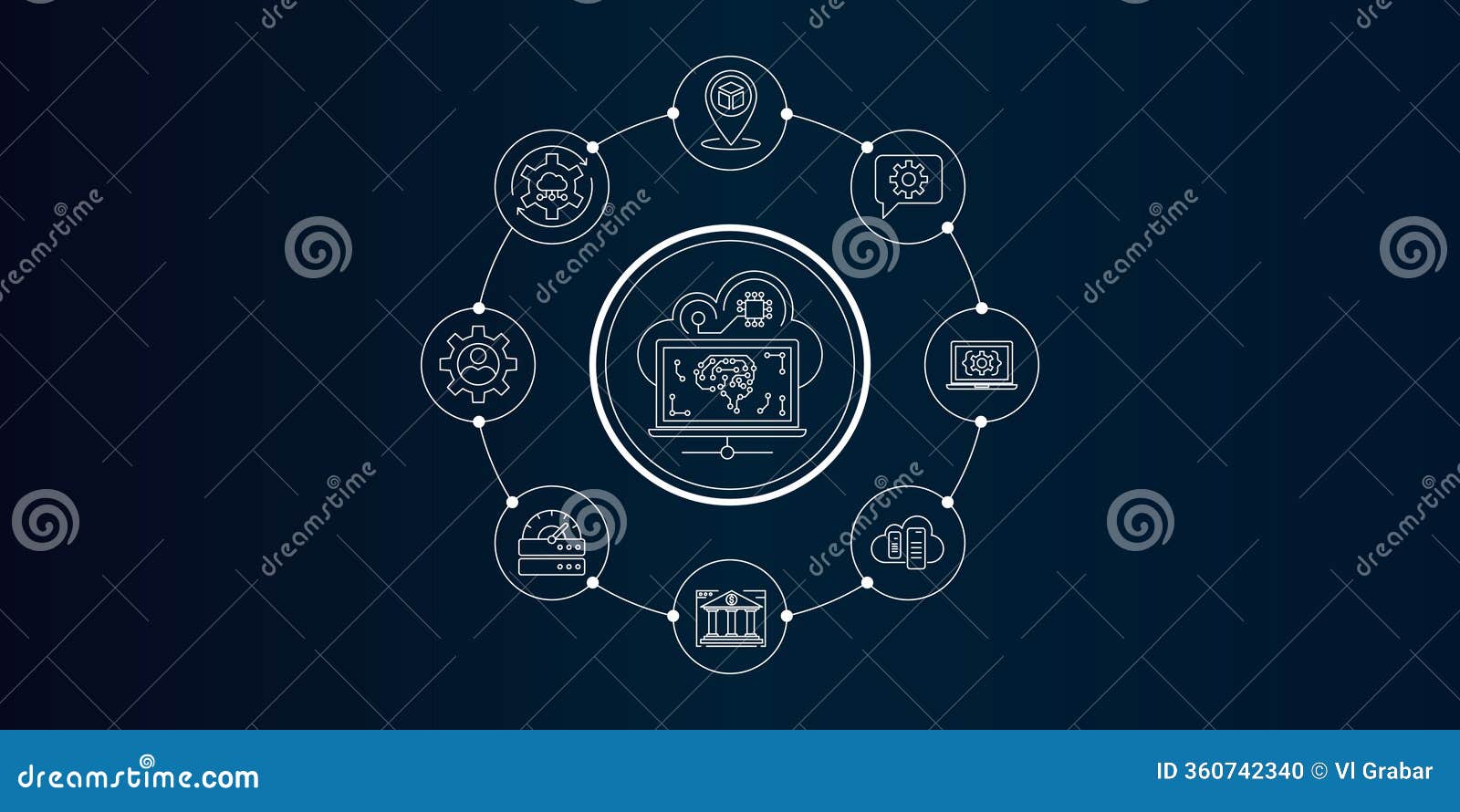 Internet of Things Icon Set. IOT Symbols Design. Smart Device. Industry ...