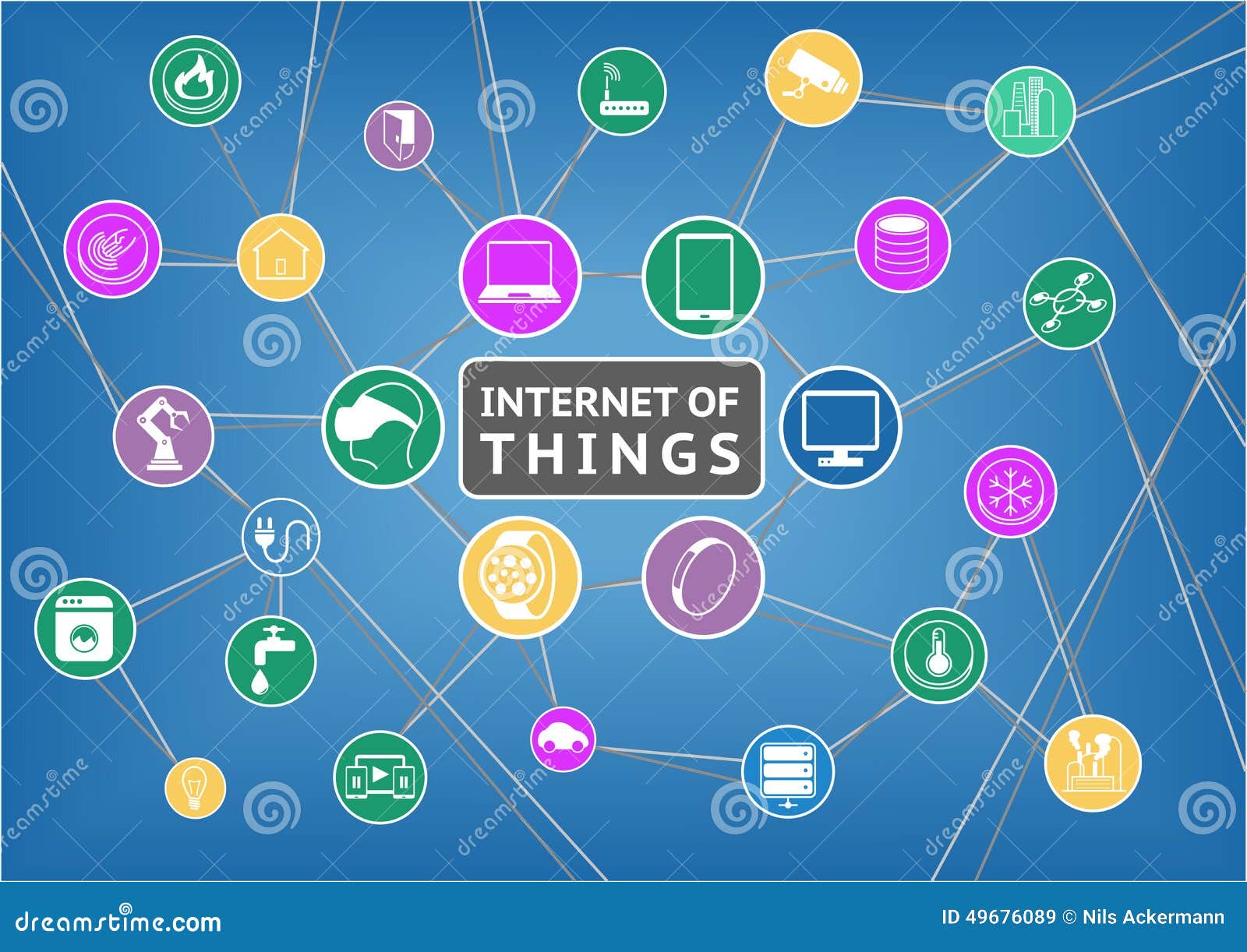 Design Things Online