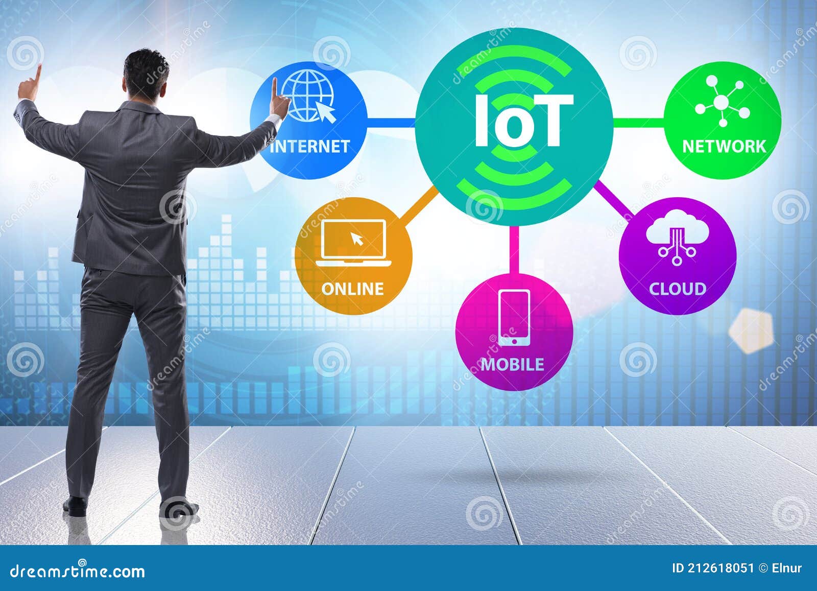 Internet of Things IOT Concept with Businessman Stock Image - Image of ...