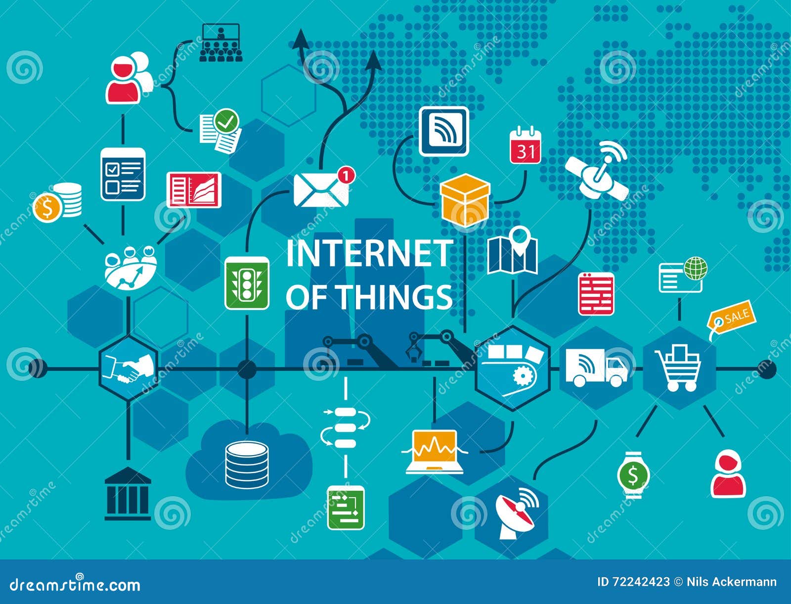 Internet of Things IOT Conceptual Background with Workflow of End To ... Internet of Things IOT Conceptual Background with Workflow of End To ...