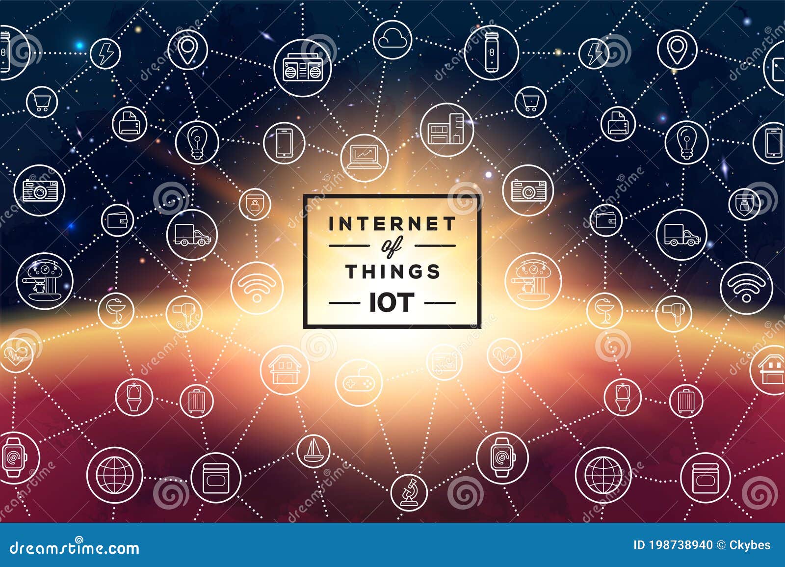 Internet of Things (IOT). Devices and Connectivity Concepts. Cloud ...