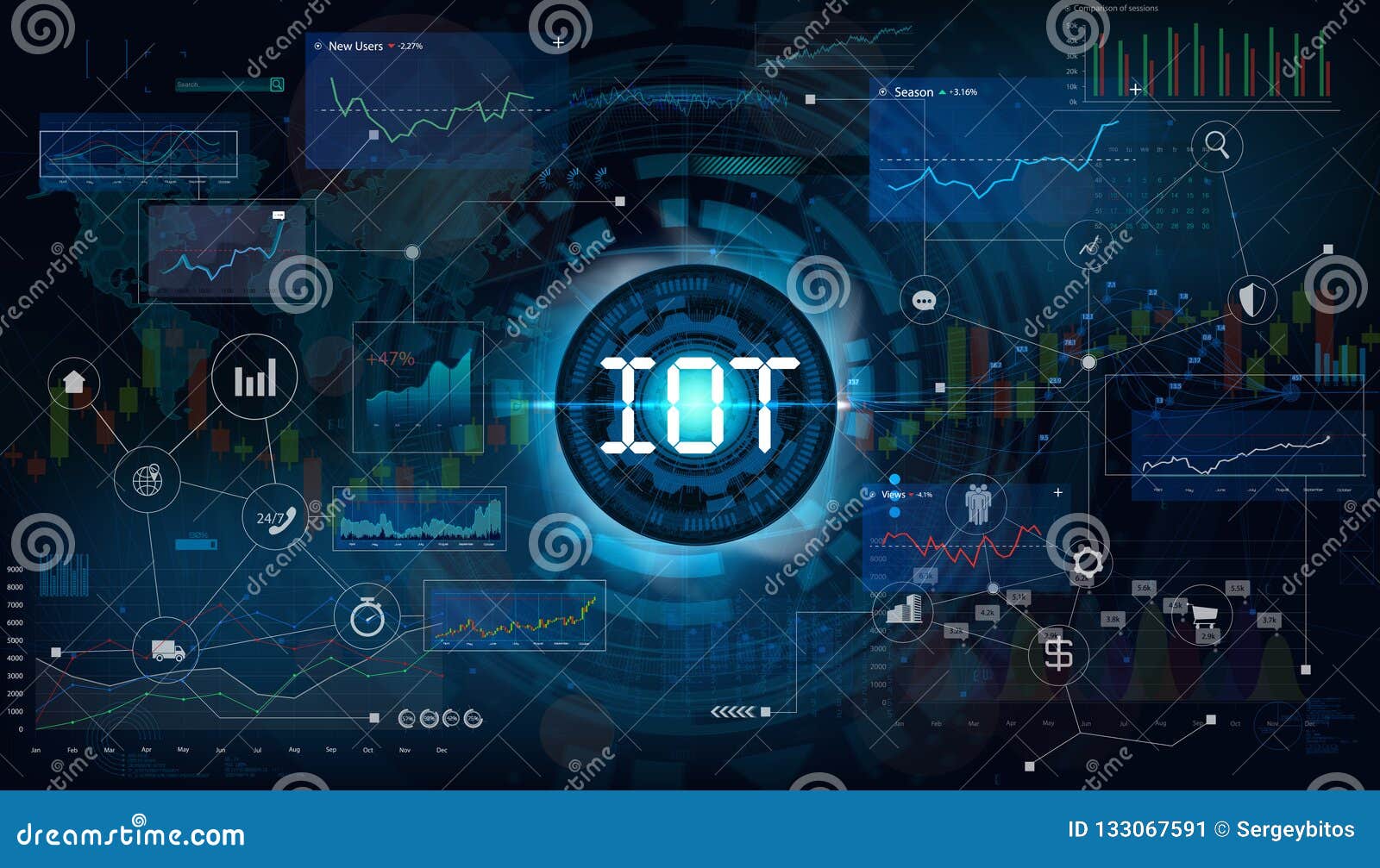 Internet of Things IOT and Networking Concept for Connected Devices ...