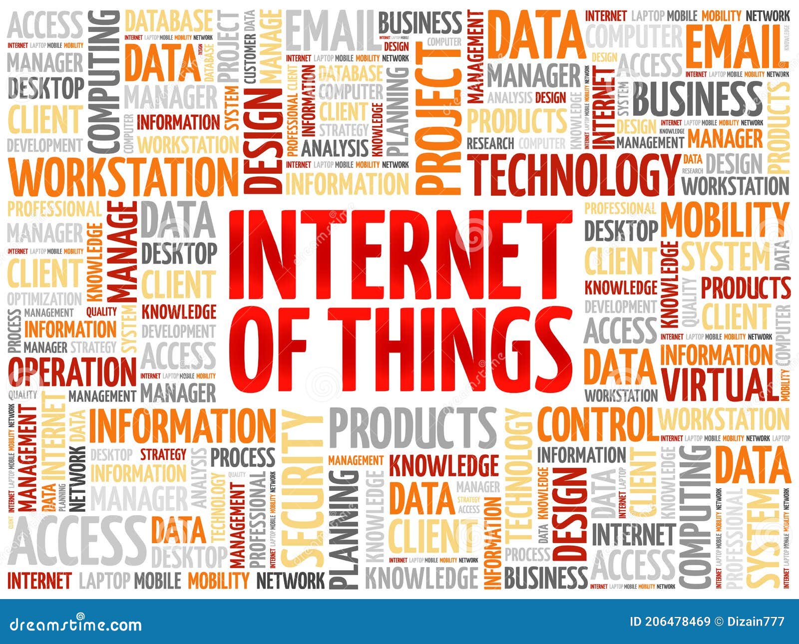 Internet of Things (IOT) Word Cloud Stock Illustration - Illustration ...