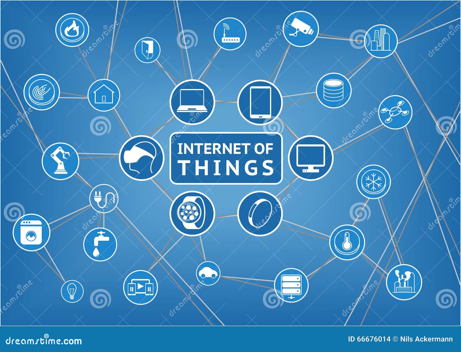 Internet of Things Represented by Consumer and Connected Devices As ...
