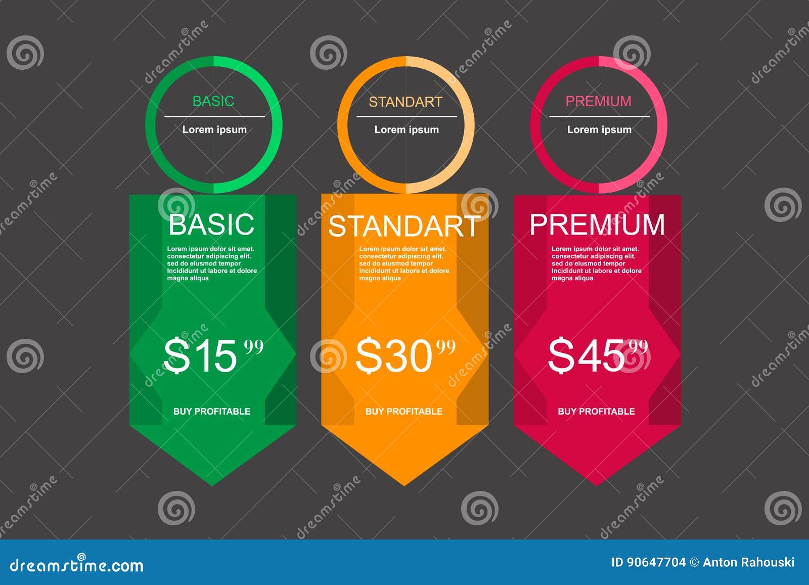 Internet Traffic.Set Offer Tariffs. Ui Ux Banner for Web App. Set ...