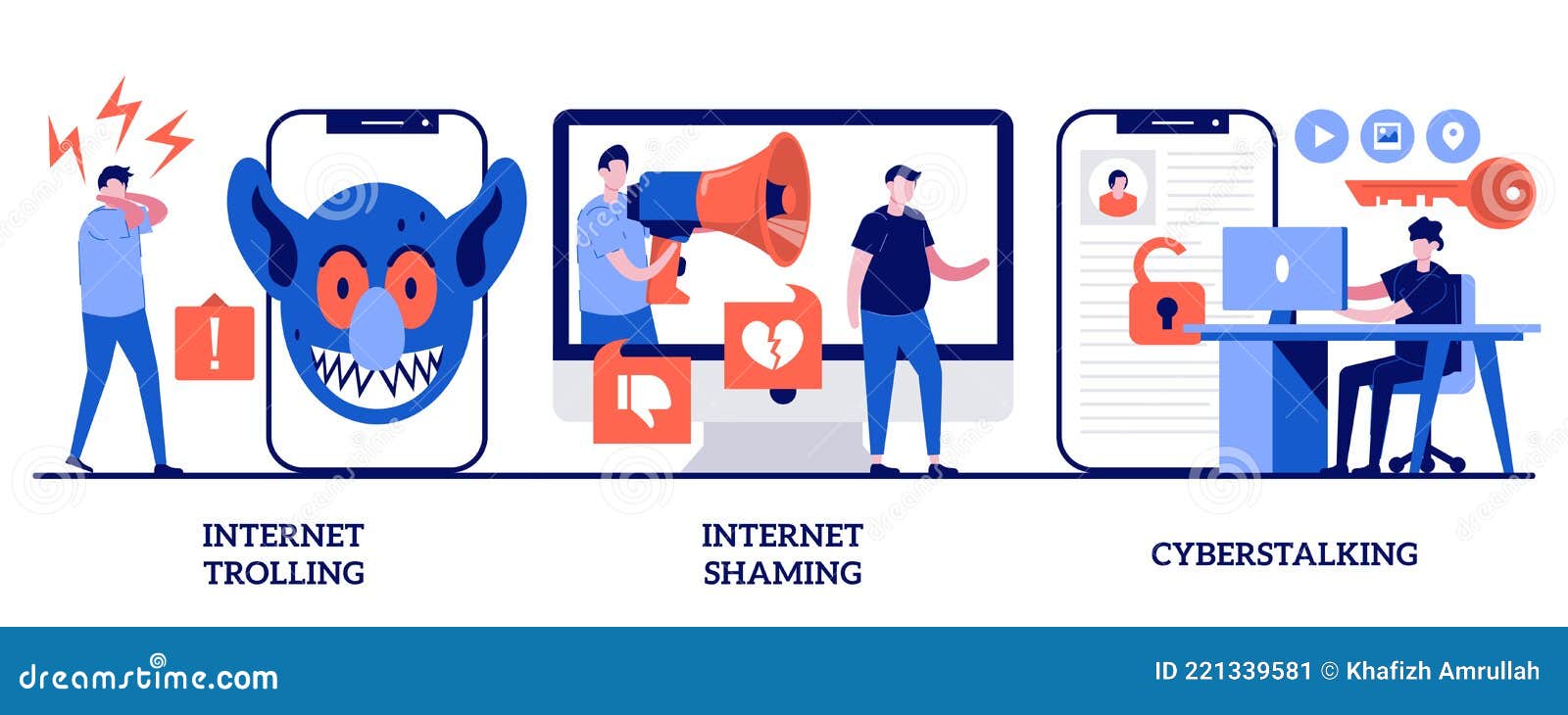 Internet Trolling, Digital Shaming, Cyberstalking Concept with Tiny ...