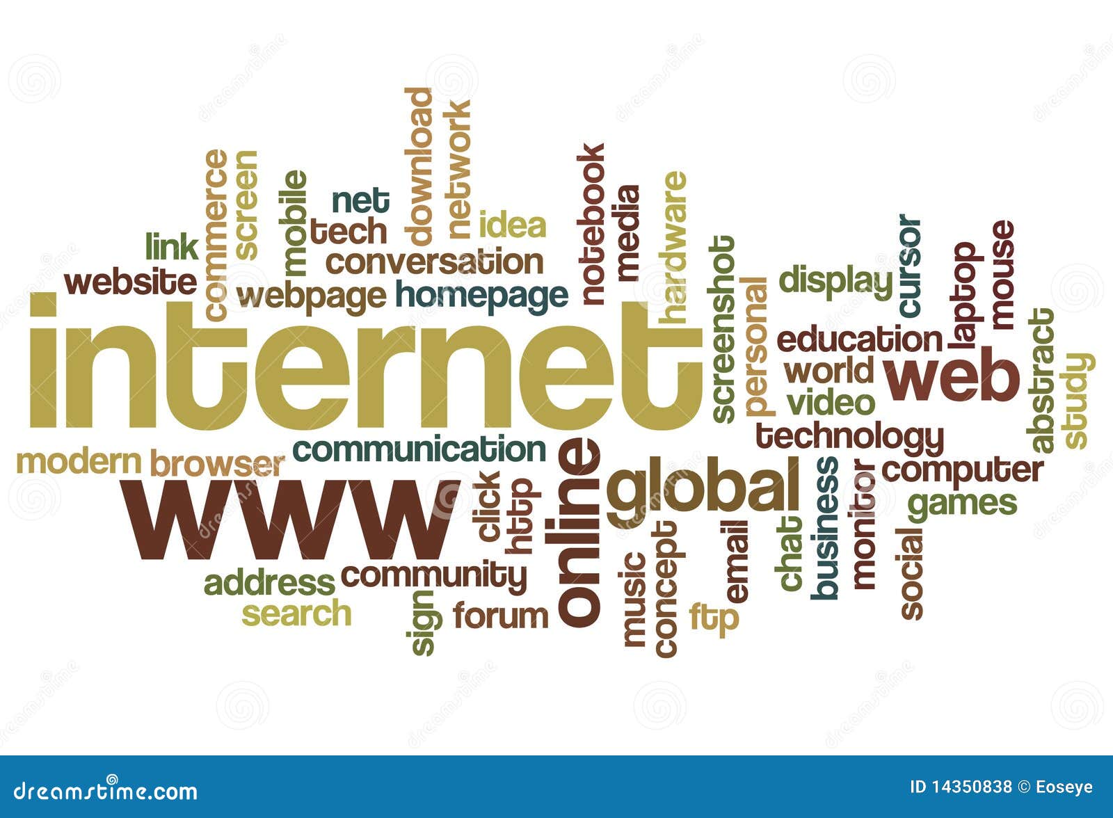 The Internet Word