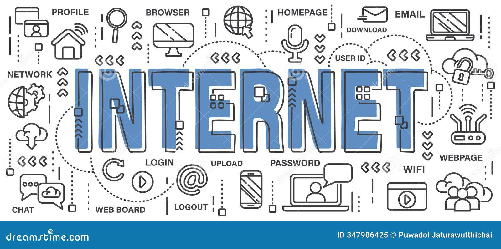 Internet . Word with Line Icon Art Banner Style . Editable Stroke Stock ...