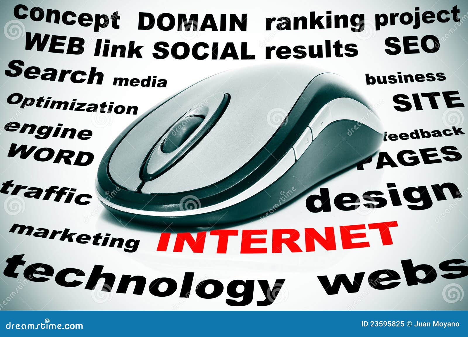 Internet words stock image. Image of click, connection - 23595825