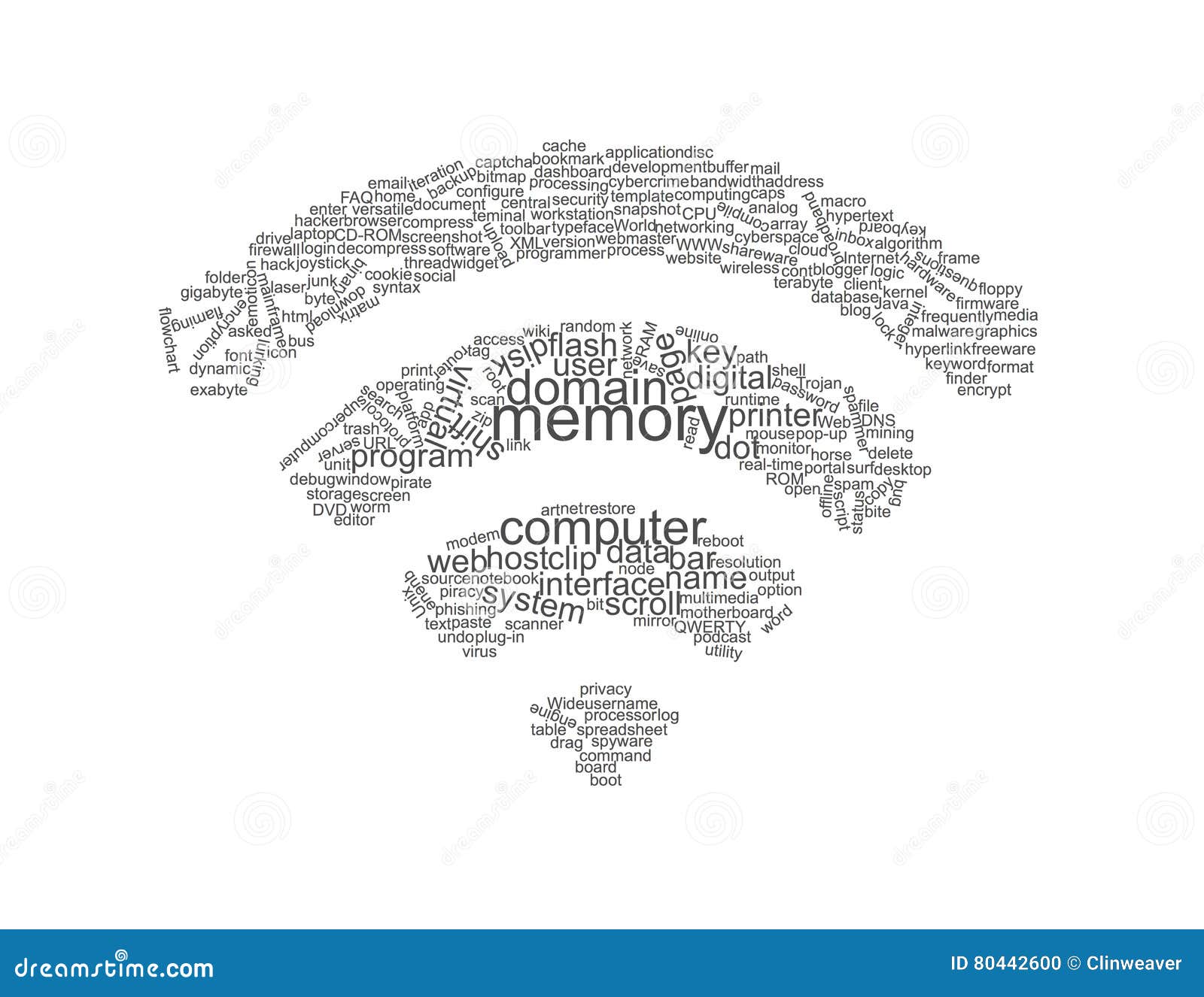 Internet Words Poster stock illustration. Illustration of computer ...