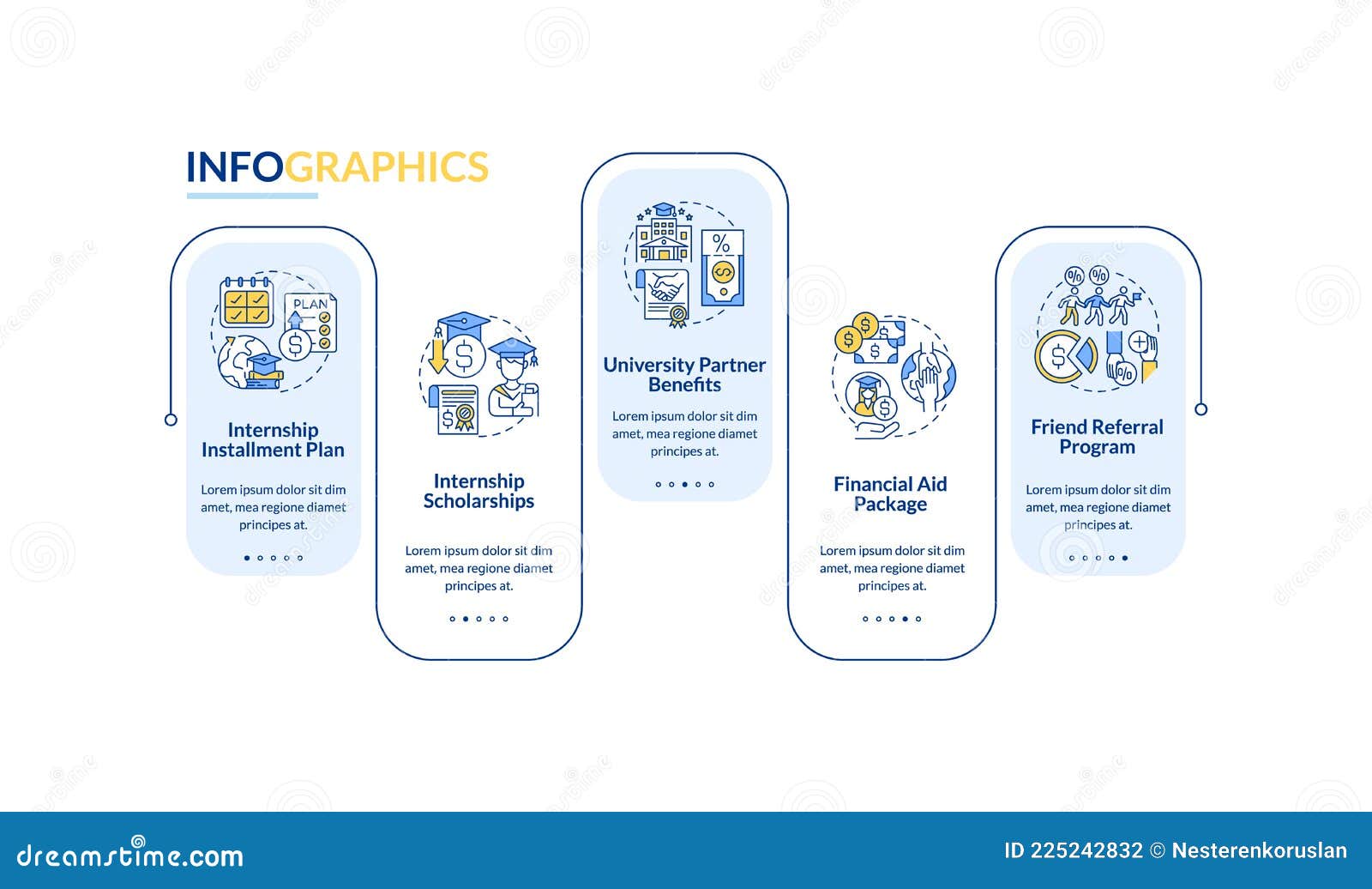 Internship Diagram Concept Stock Photography | CartoonDealer.com #126719912