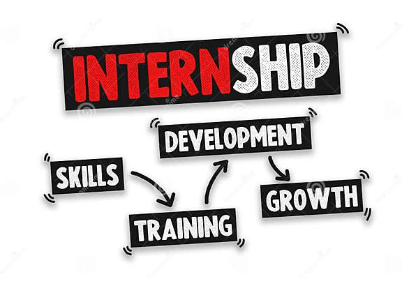 Internship - Personal Growth Strategy Stock Illustration - Illustration ...
