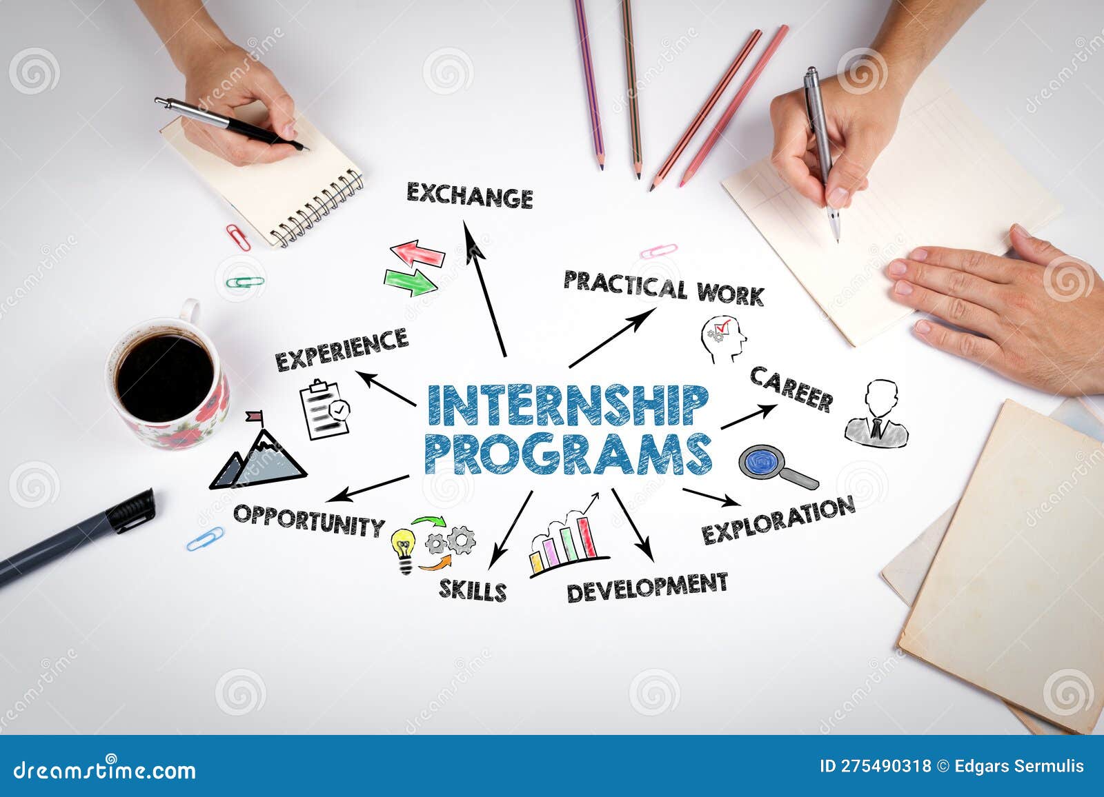 Internship Programs Concept. the Meeting at the White Office Table ...