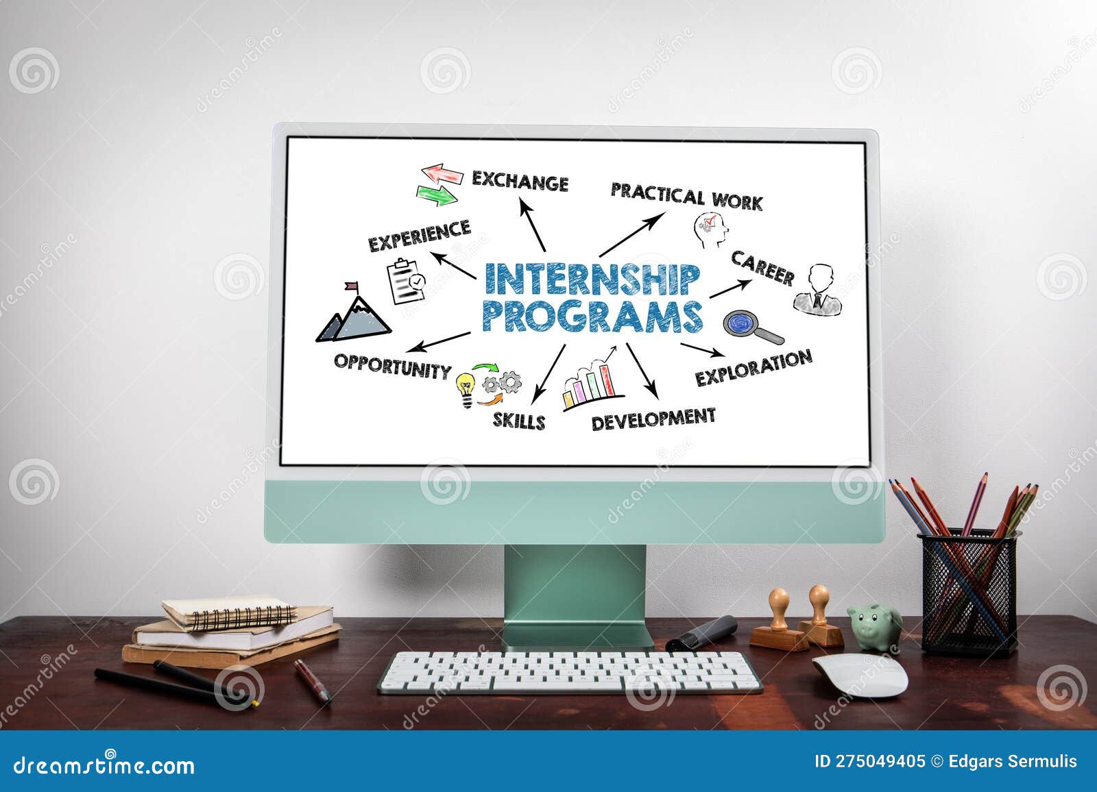 Internship Programs. Illustrated Chart with Icons, Keywords and Arrows ...