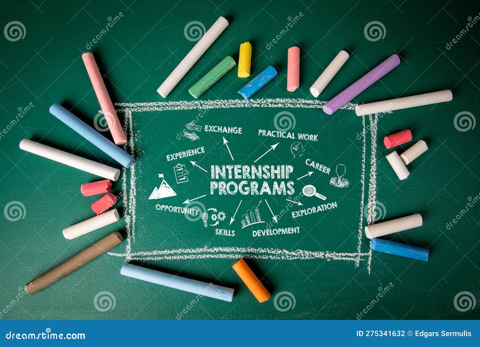 Internship Programs. Illustrated Chart with Icons, Keywords and Arrows ...
