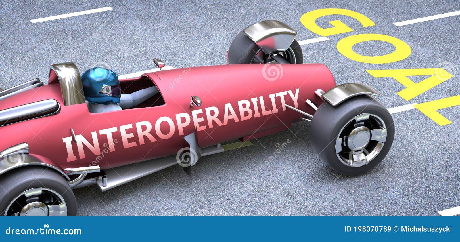 Interoperability And Success - Pictured As Word Interoperability And A ...
