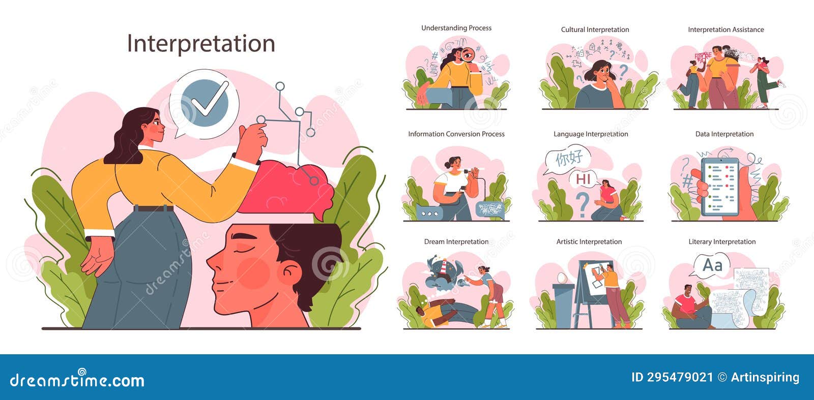 Statistic Interpretation Line Icons Collection. Analysis, Data, Insight ...