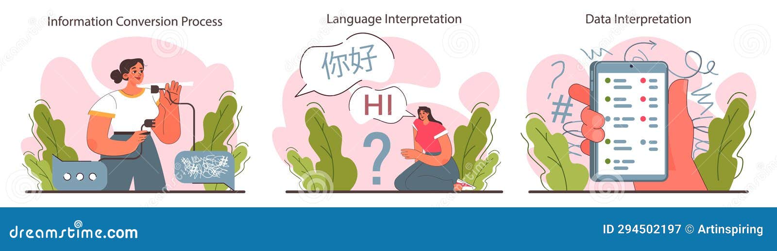 Understanding, Explanation Of Information. Different Types Of Training ... Understanding, Explanation Of Information. Different Types Of Training ...