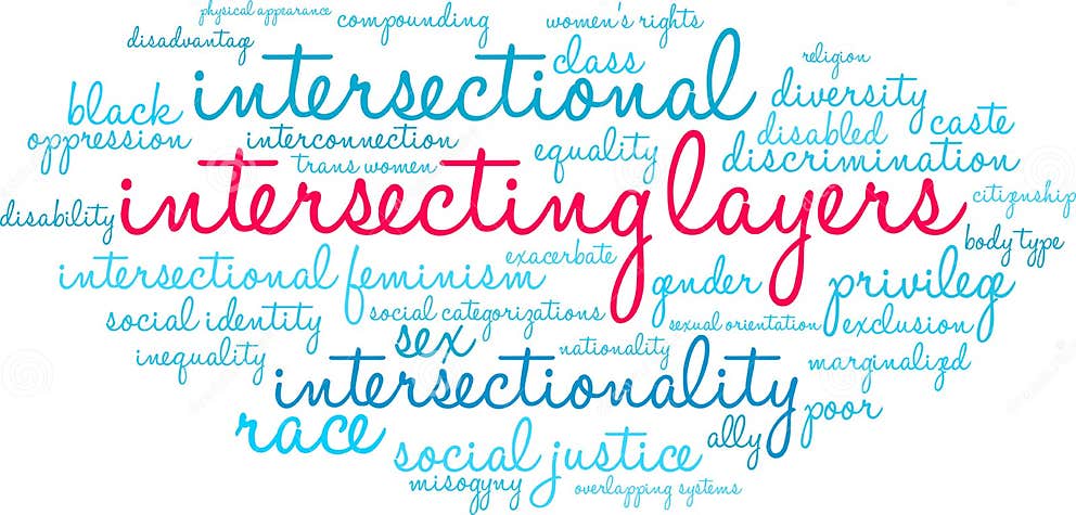 Intersecting Layers Word Cloud Stock Vector - Illustration of feminism ...