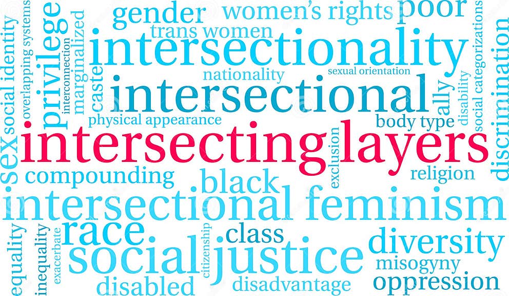 Intersecting Layers Word Cloud Stock Vector - Illustration of disabled ...