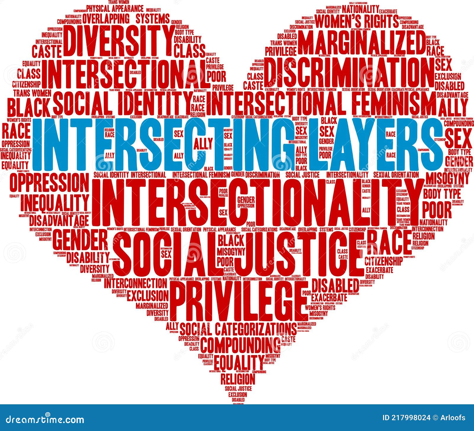 Intersecting Layers Word Cloud Stock Vector - Illustration of ...