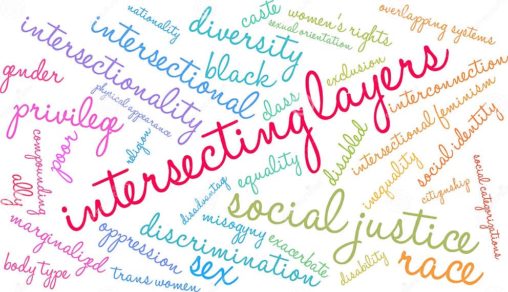 Intersecting Layers Word Cloud Stock Vector - Illustration of ...