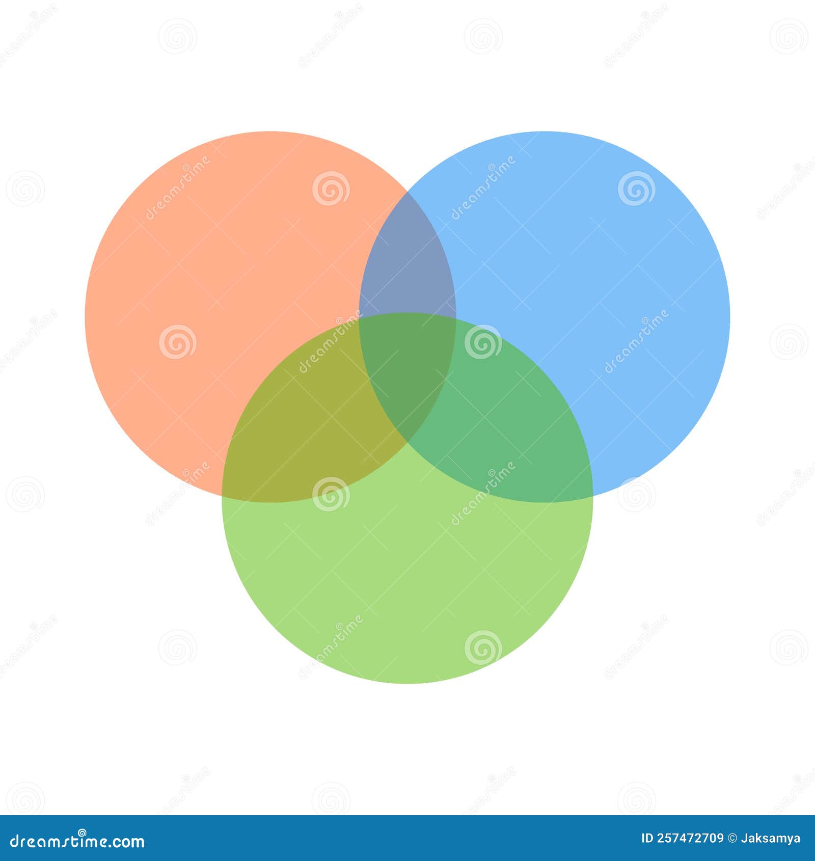 Intersection De Trois Cercles D'ensembles. Diagramme De 3 Jeux ...