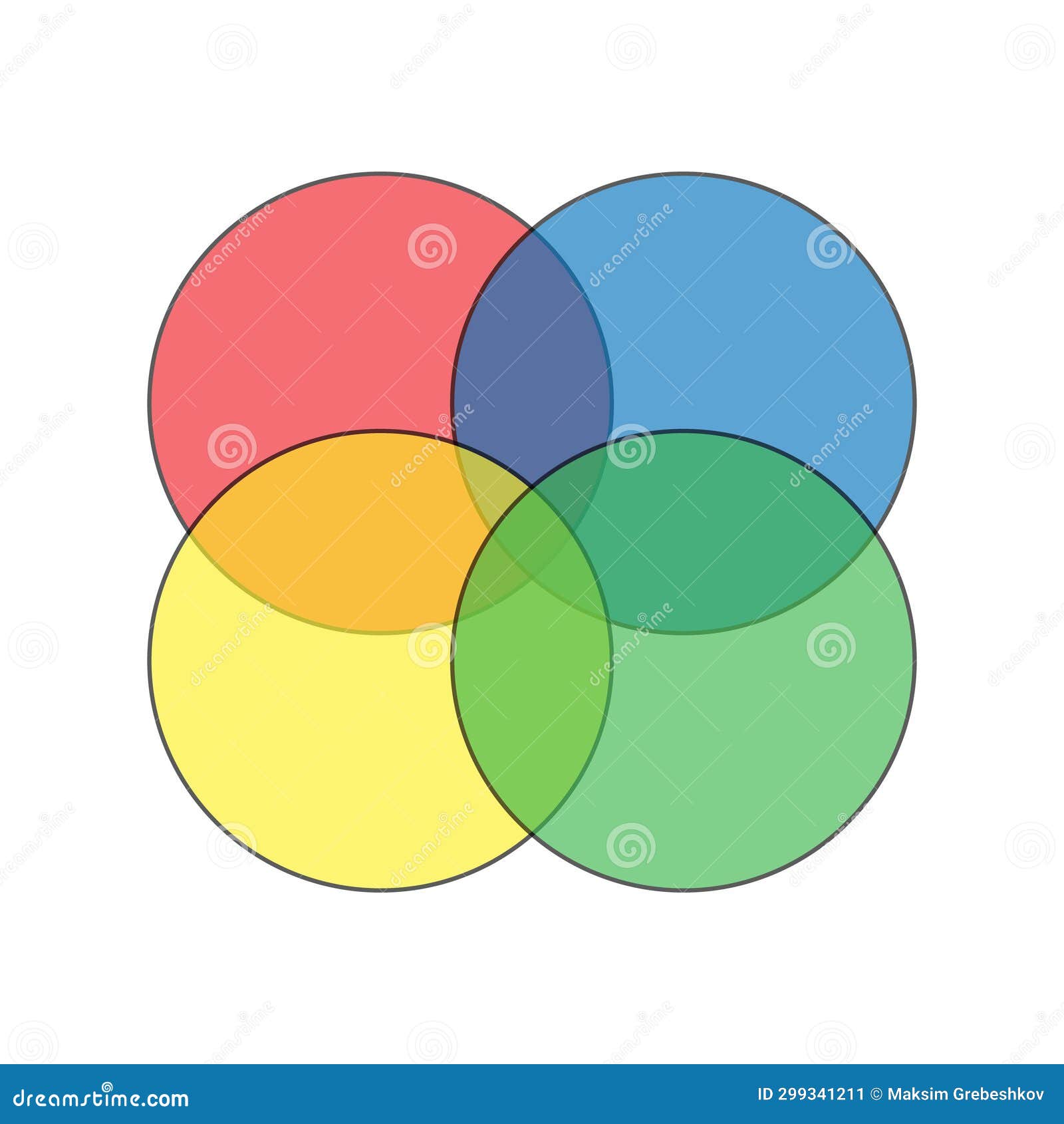 Intersection of Four Sets Euler Diagram Stock Illustration ... Intersection of Four Sets Euler Diagram Stock Illustration ...