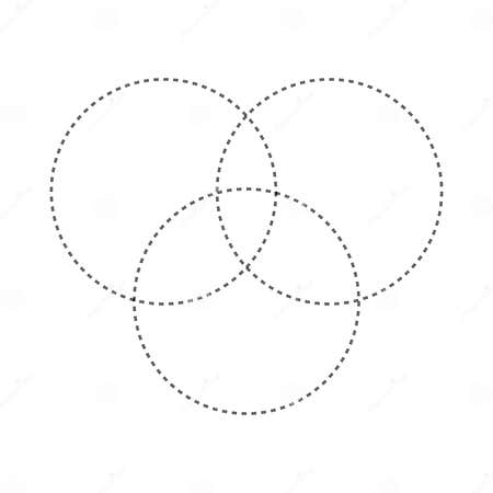 Intersection of Three Sets Circles. Venn Diagram of 3 Sets Stock Vector ...