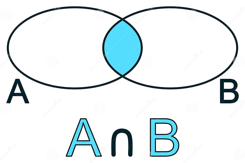 Intersection of two sets stock illustration. Illustration of ...