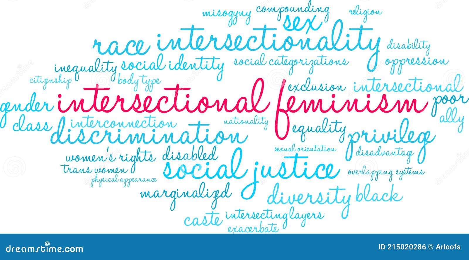 Intersectional Feminism Word Cloud Vector Illustration | CartoonDealer ...