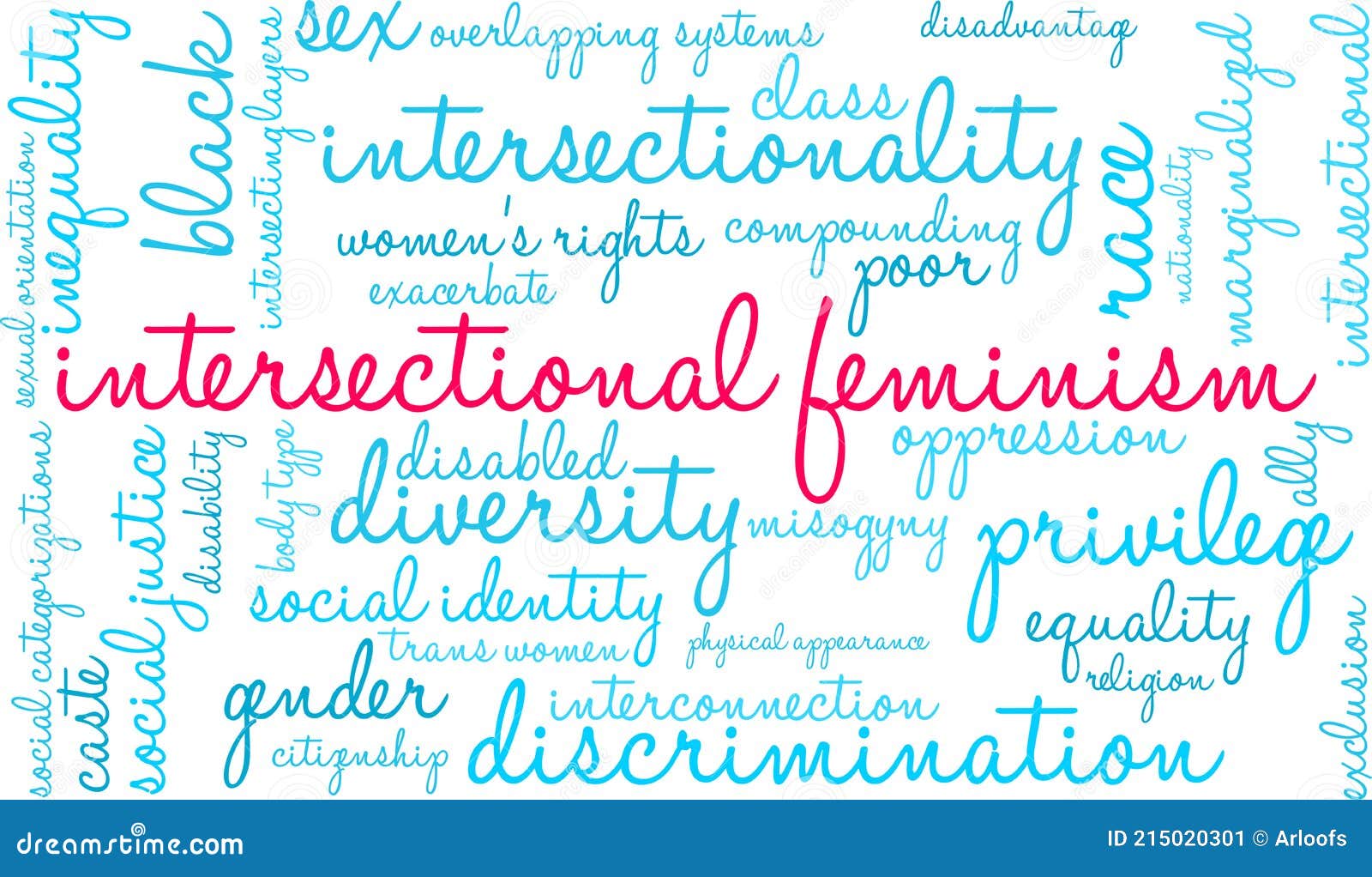 Intersectional Feminism Word Cloud Stock Vector - Illustration of ...