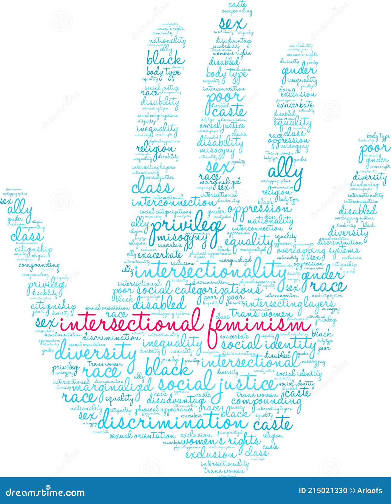 Intersectional Feminism Word Cloud Vector Illustration | CartoonDealer ...