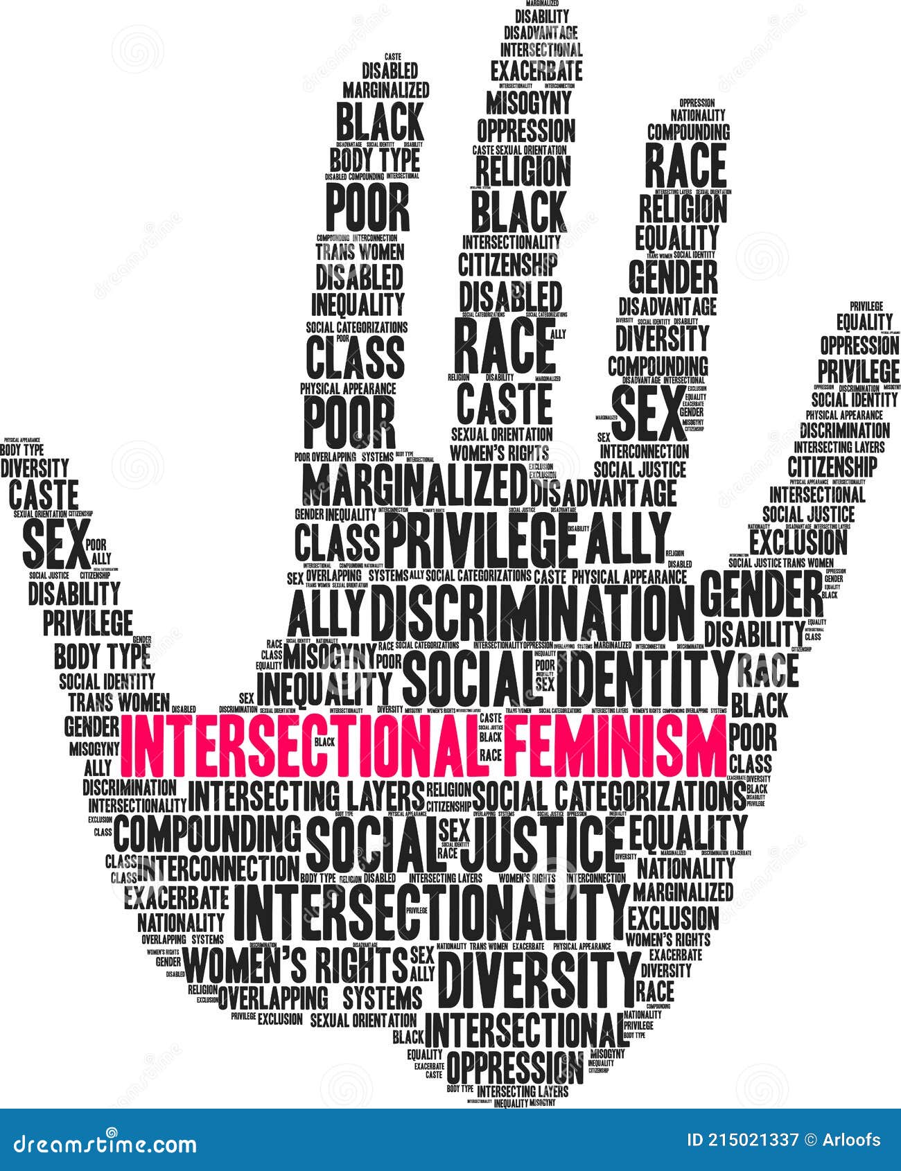 Intersectional Feminism Word Cloud Vector Illustration | CartoonDealer ...