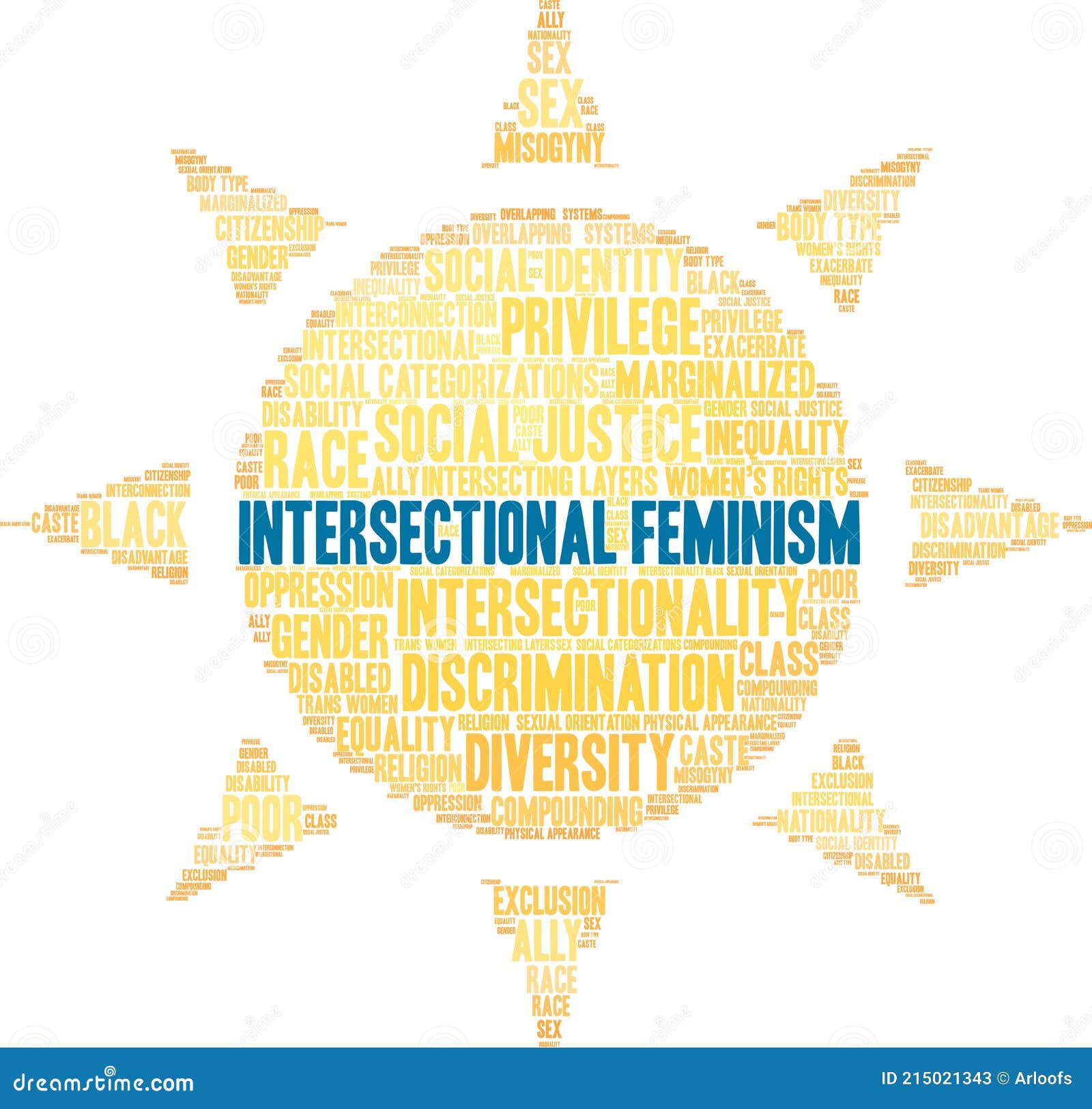Intersectional Feminism Word Cloud Cartoon Vector | CartoonDealer.com ...
