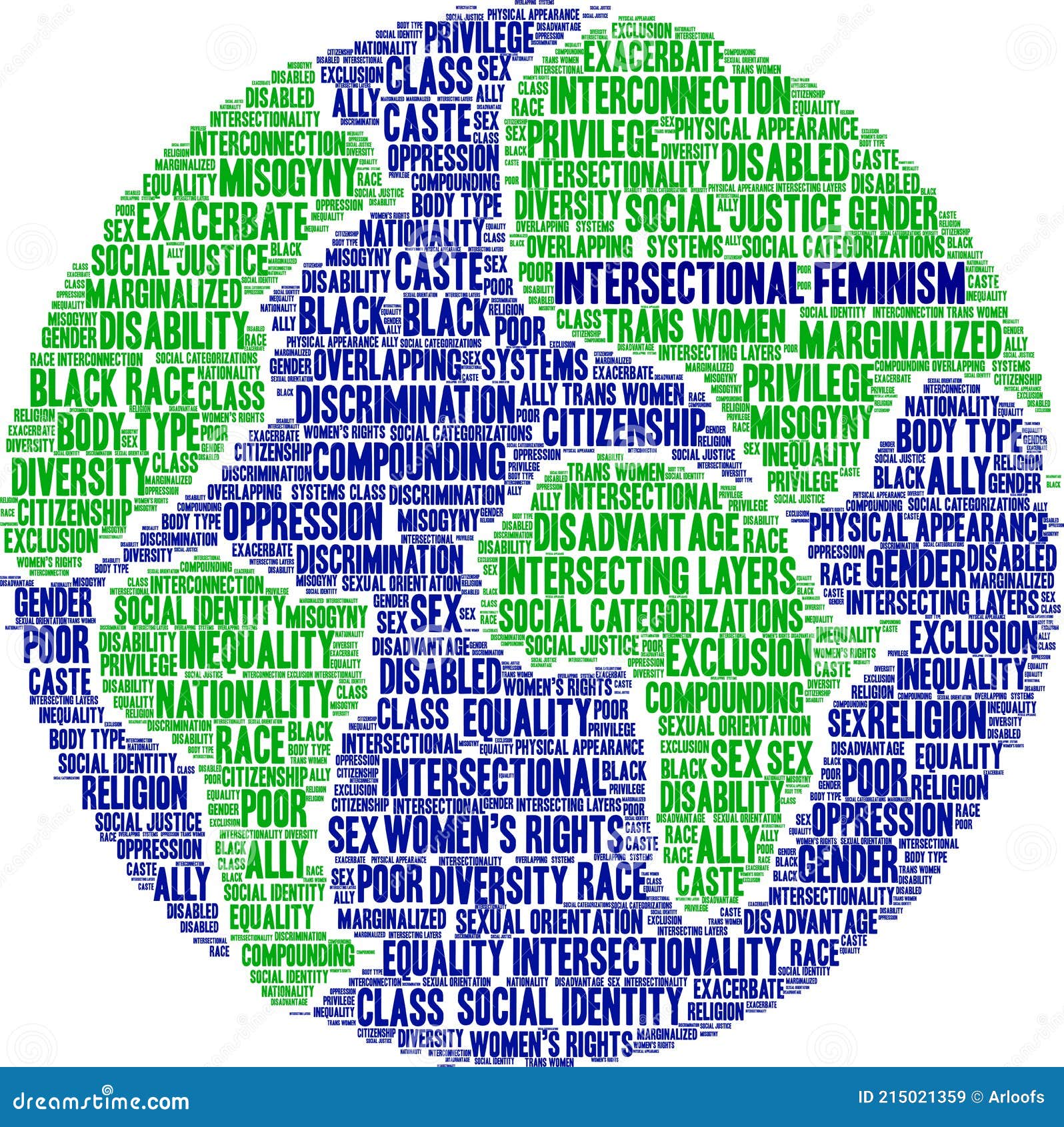 Intersectional Feminism Word Cloud Stock Vector - Illustration of ...