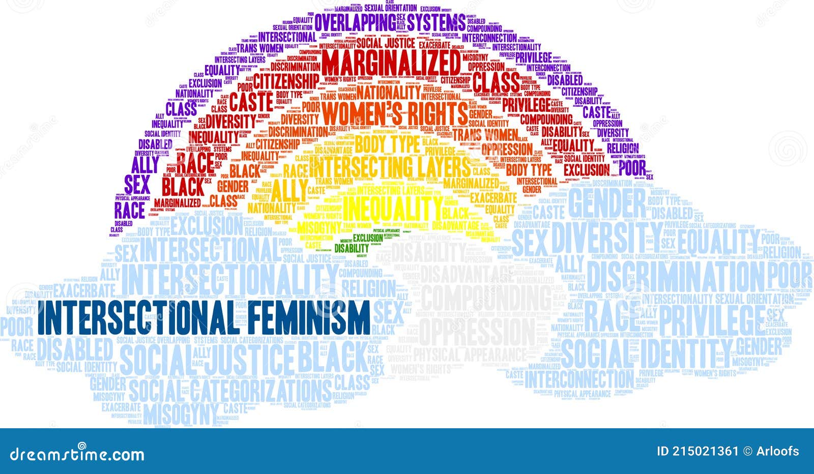 Intersectional Feminism Word Cloud Stock Vector - Illustration of ... Intersectional Feminism Word Cloud Stock Vector - Illustration of ...