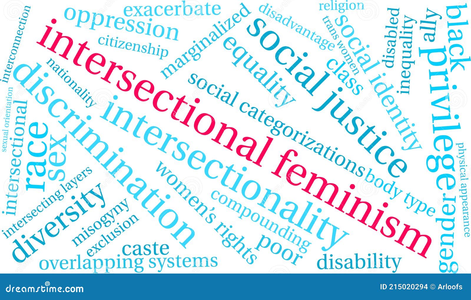 Intersectional Feminism Word Cloud Vector Illustration | CartoonDealer ...