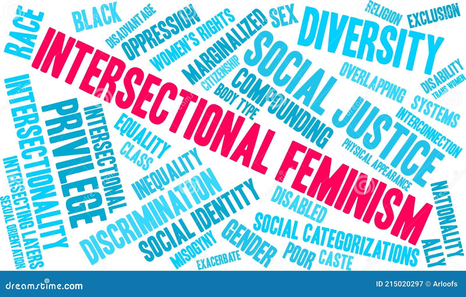 Intersectional Feminism Word Cloud Cartoon Vector | CartoonDealer.com ...