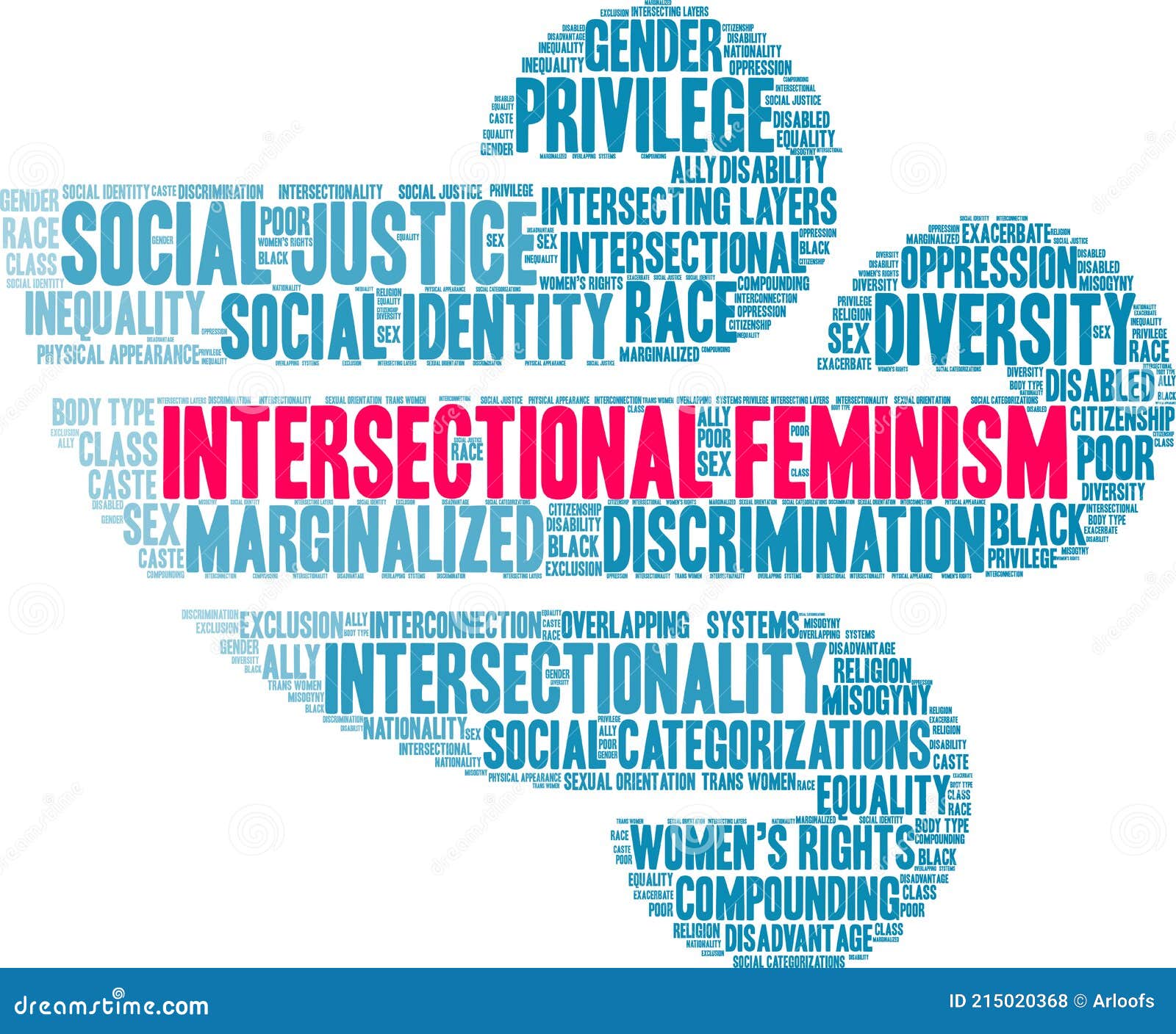 Intersectional Feminism Word Cloud Vector Illustration | CartoonDealer ...