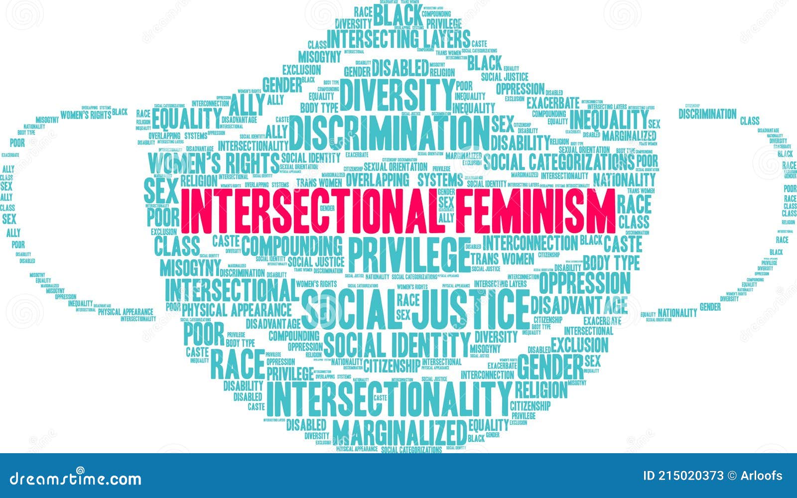 Intersectional Feminism Word Cloud Stock Vector - Illustration of ...