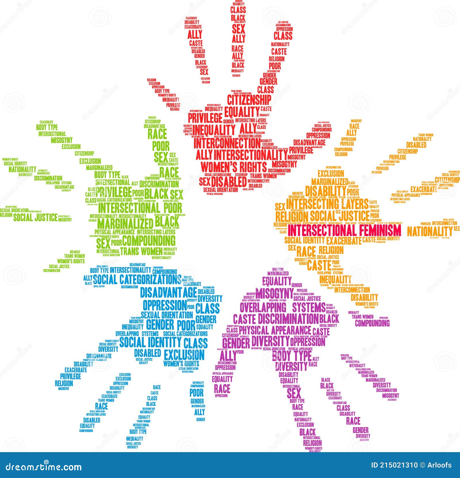Intersectional Feminism Word Cloud Vector Illustration | CartoonDealer ...