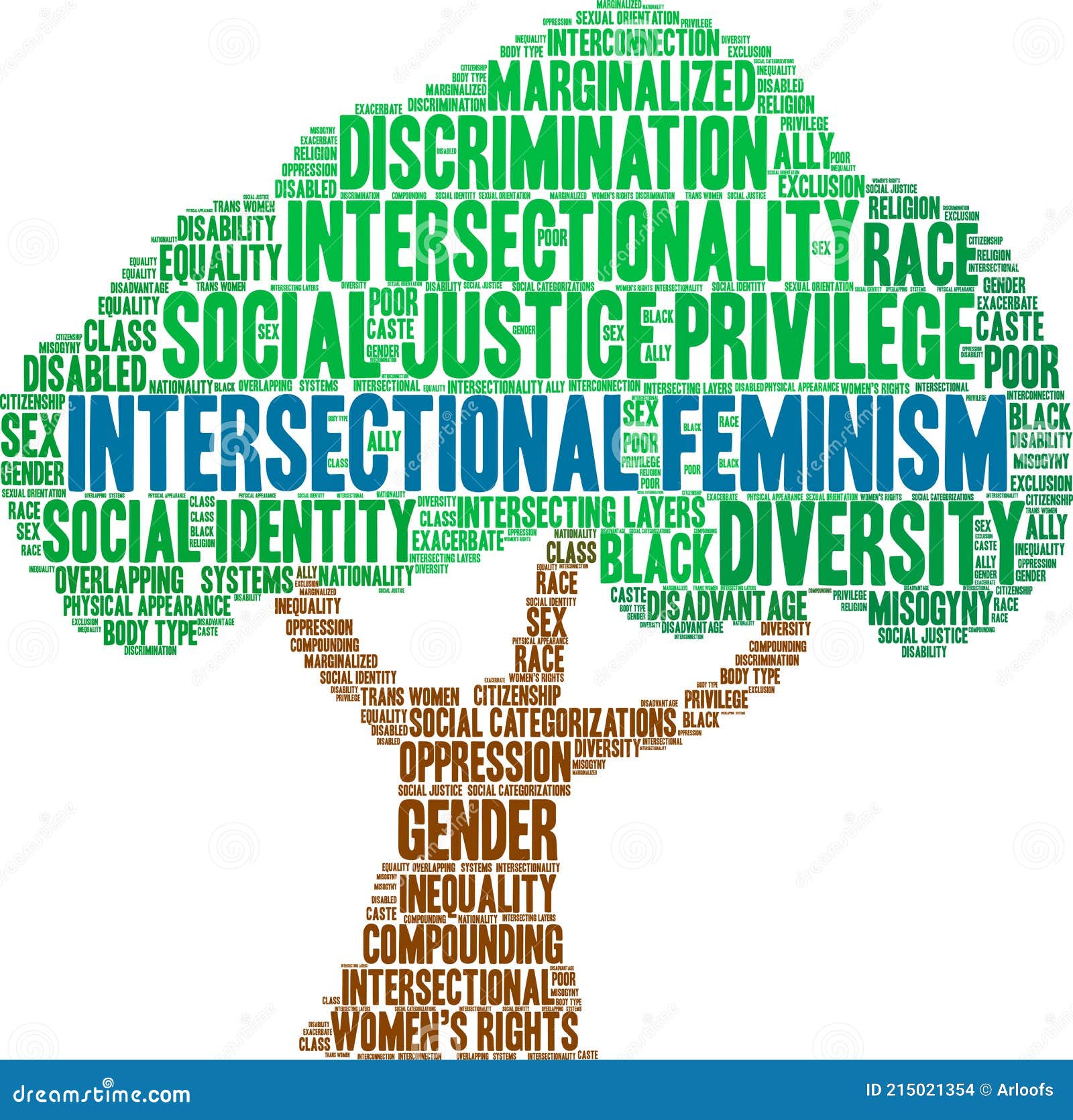 Intersectional Feminism Word Cloud Stock Vector - Illustration of ...