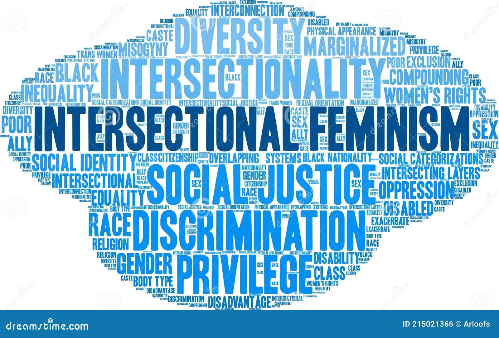 Intersectional Feminism Word Cloud Vector Illustration | CartoonDealer ...