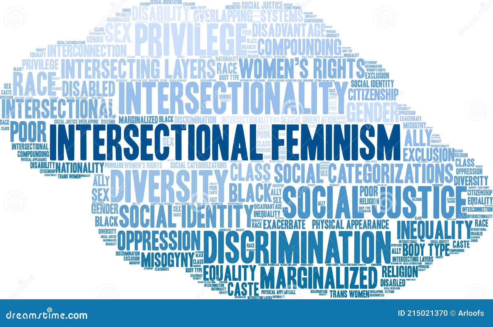 Intersectional Feminism Word Cloud Stock Vector - Illustration of ...