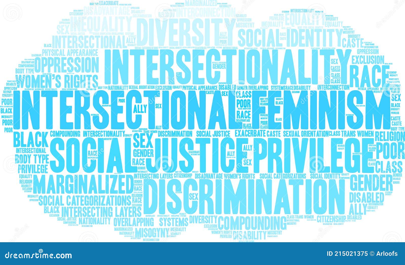 Intersectional Feminism Word Cloud Stock Vector - Illustration of ...